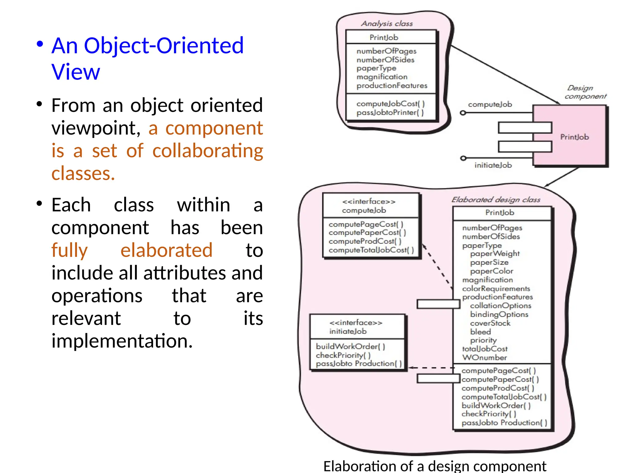 UNIT-3_SE_PPT1.pptx software engineering | PPTX
