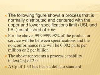 Six Sigma quality tool in management studies | PPTX | Computer Software ...