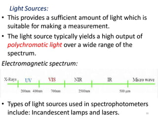 Spectrophotometry in details-Biosensors and Transducers | PPT