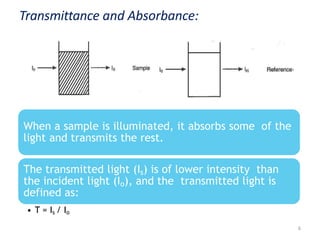 Spectrophotometry in details-Biosensors and Transducers | PPT