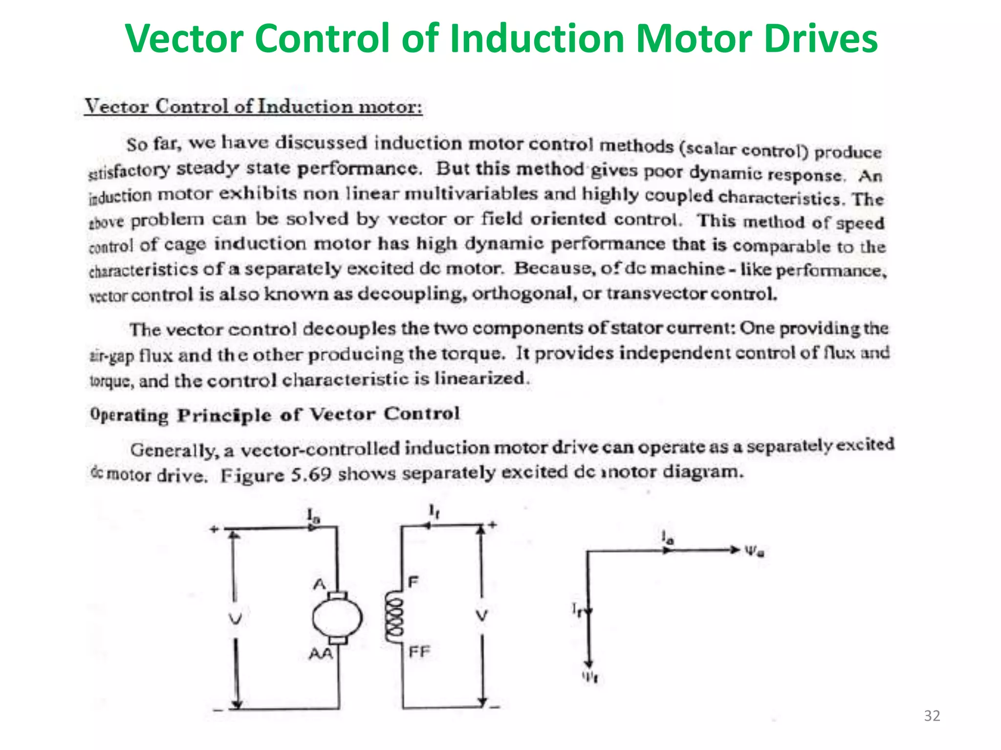 Induction Motor Drives | PPTX