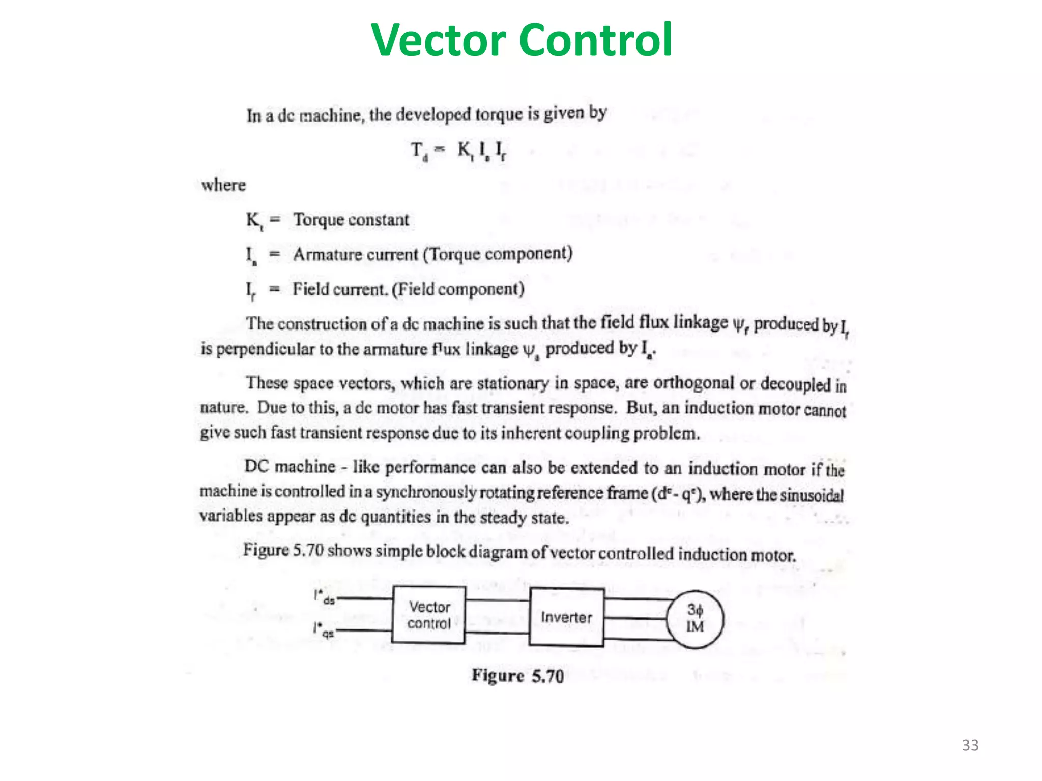Induction Motor Drives Pptx