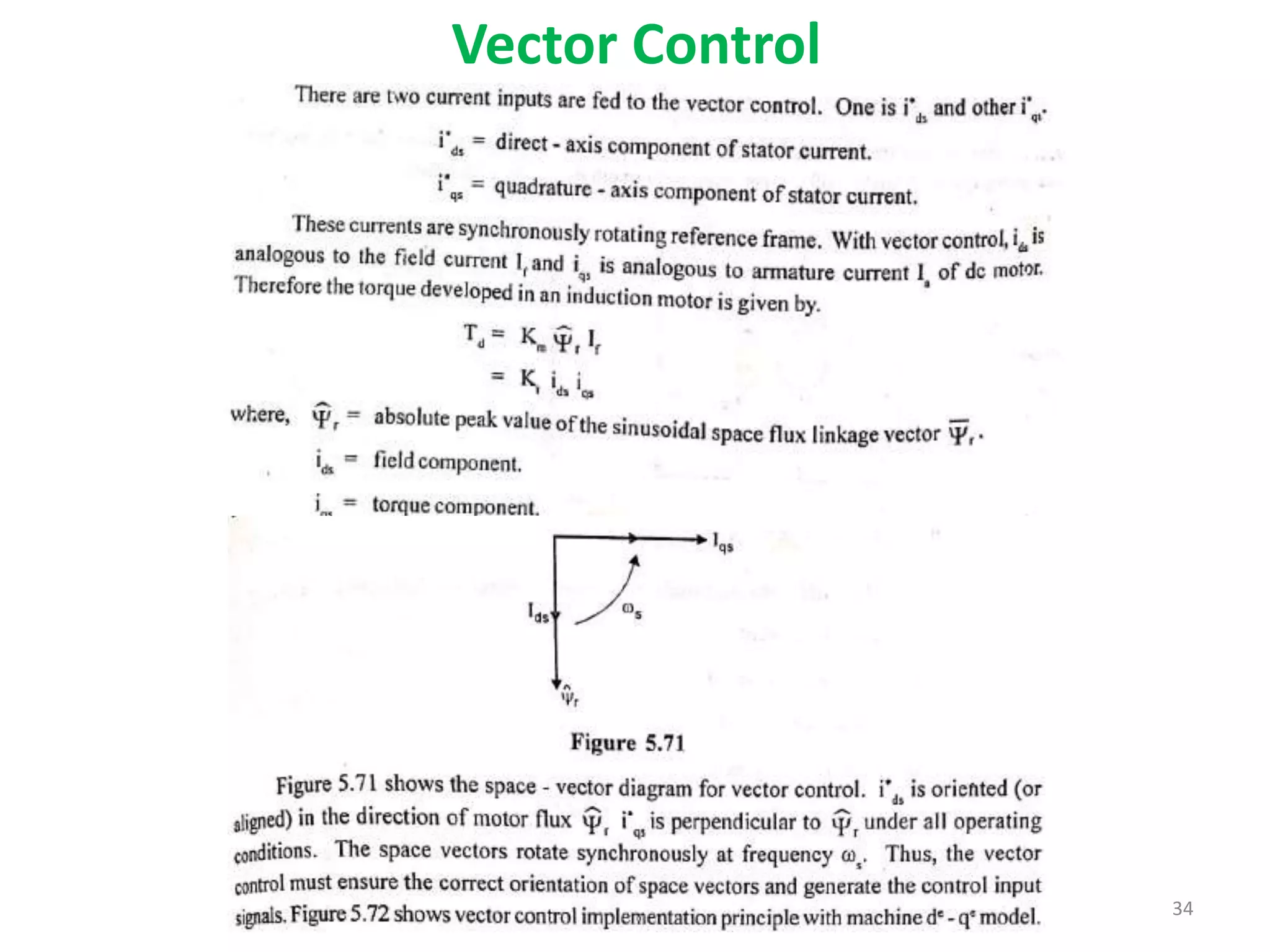 Induction Motor Drives Pptx