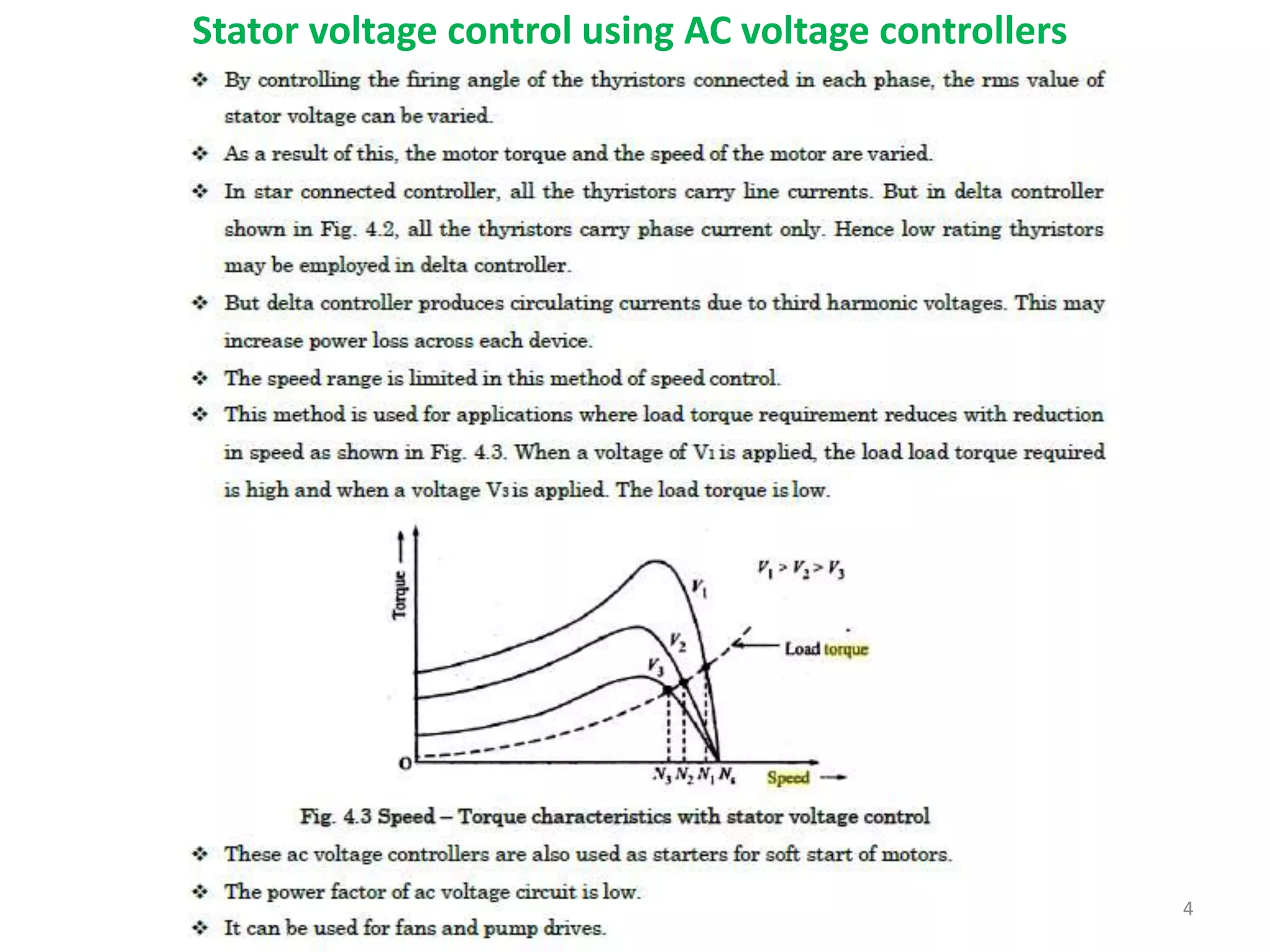 Induction Motor Drives Pptx