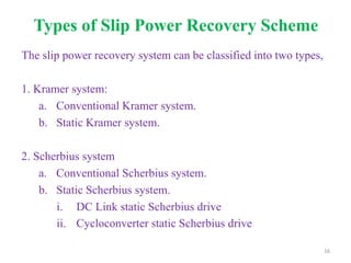 Induction Motor Drives | PPTX