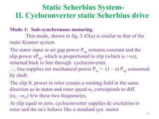 Induction Motor Drives | PPTX