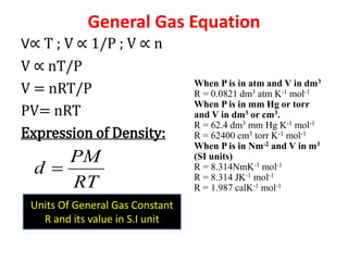 UNIT-3 States of Matter (solid liquid and gas).pptx | Chemistry | Science