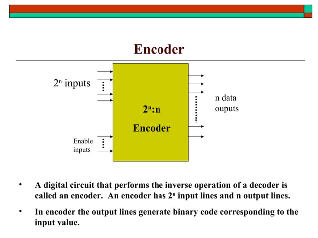 STLD-Combinational logic design | PPT | Programming Languages | Computing