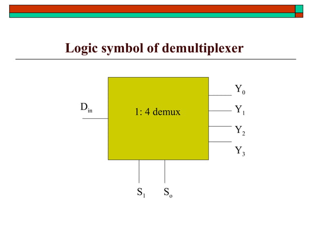 STLD-Combinational logic design | PPT | Programming Languages | Computing