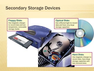 Unit 3 storage fundamentals | PPTX