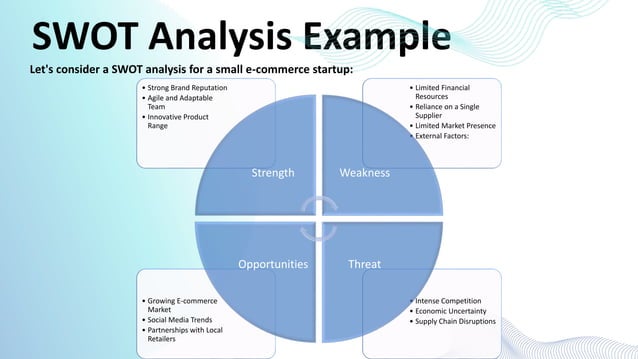 Strategies & Policies,Types ,Process,Models,SWOT Analysis,TOWS Analysis ...