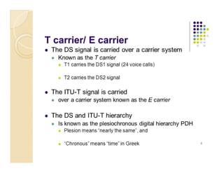 Unit-3 T1 and E1 PCM- 2 Communication 2.pdf
