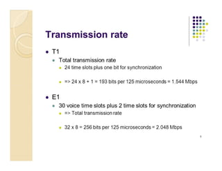 Unit-3 T1 and E1 PCM- 2 Communication 2.pdf
