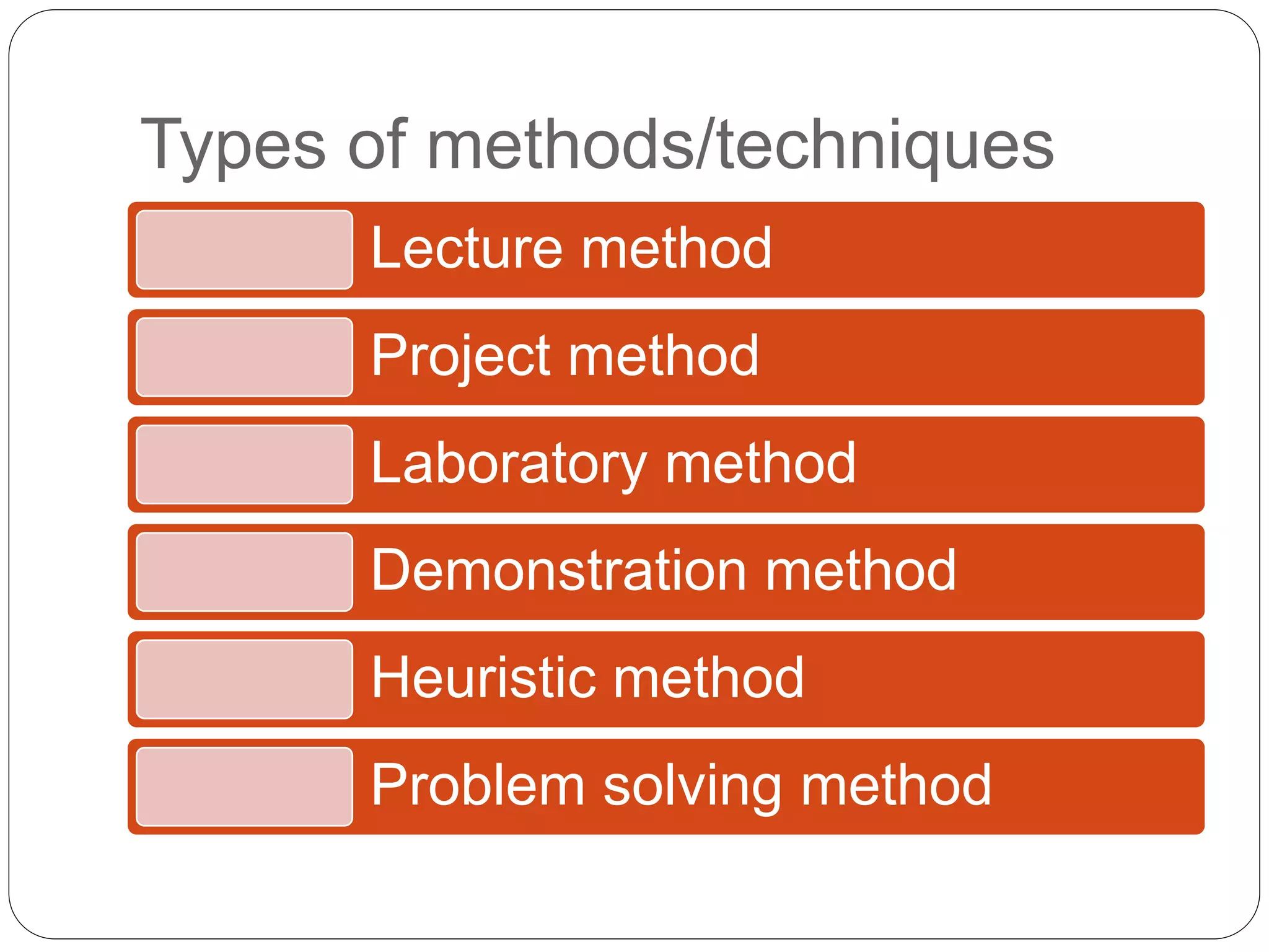 Unit 3 teaching methods and techniques | PPTX