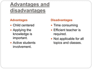 Unit 3 teaching methods and techniques | PPTX