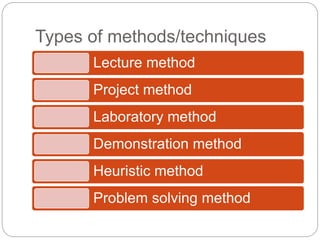 Unit 3 teaching methods and techniques | PPTX