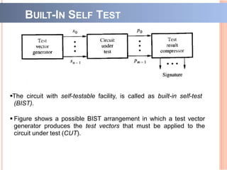 Unit 3 testing of logic circuits | PPTX