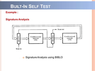 Unit 3 testing of logic circuits | PPTX