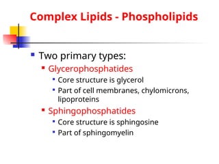 Unit-3 The Structure and Functionsof Lipids - Copy.ppt