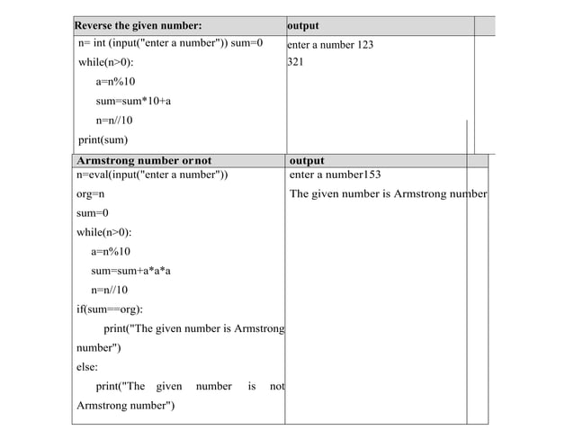 Looping Statements And Control Statements In Python Pptx