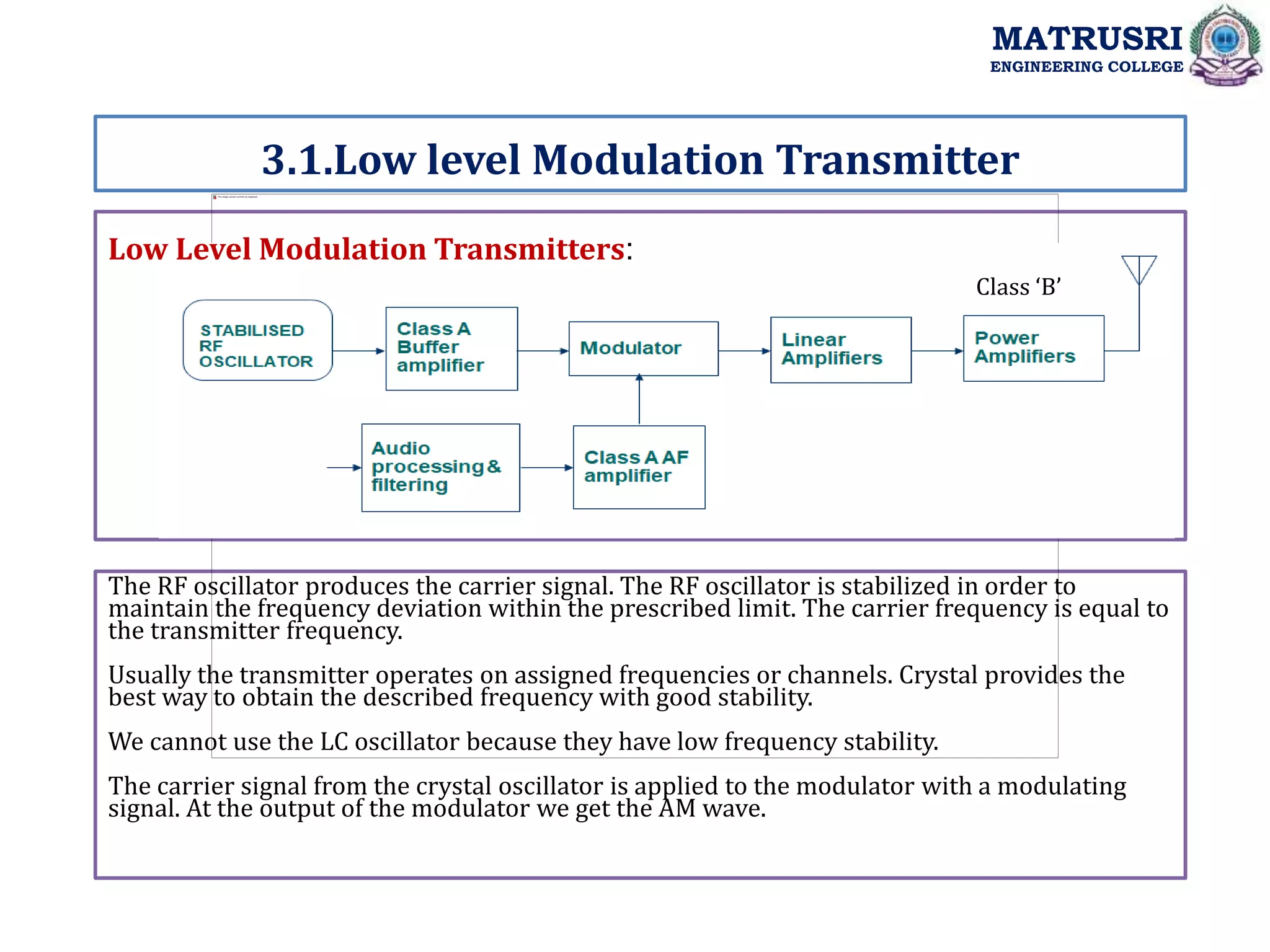 Unit- 3 Transmitters and Recivers.ppt