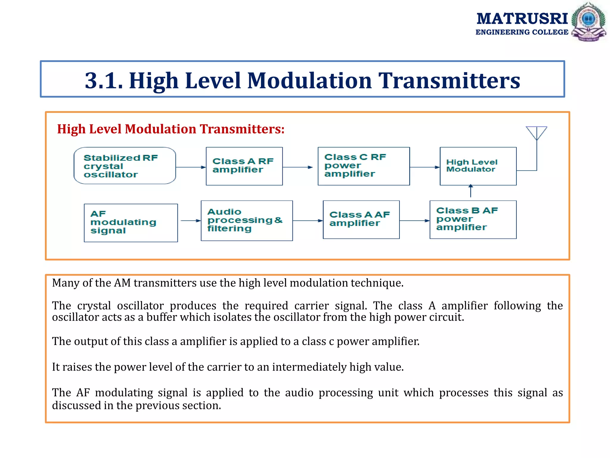 Unit- 3 Transmitters and Recivers.ppt