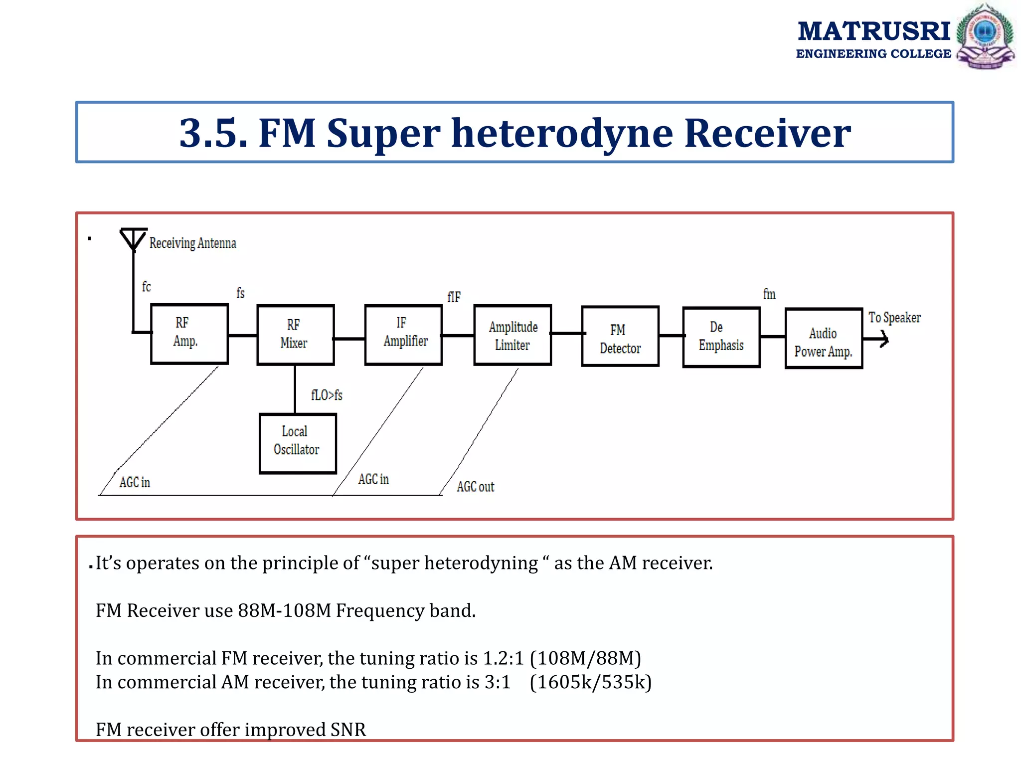 Unit- 3 Transmitters and Recivers.ppt