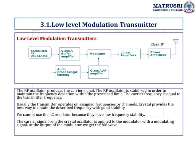 Unit- 3 Transmitters and Recivers.ppt