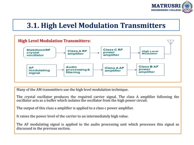 Unit- 3 Transmitters and Recivers.ppt