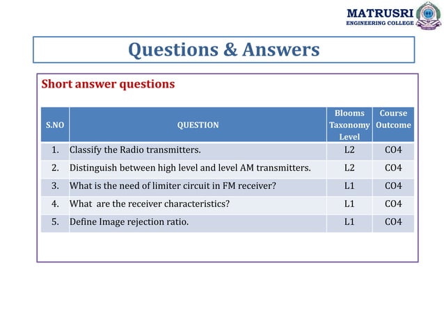 Unit- 3 Transmitters and Recivers.ppt