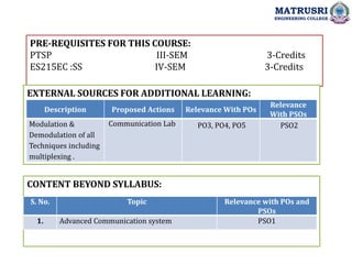 Unit- 3 Transmitters and Recivers.ppt