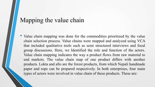 Unit-3 VALUE CHAIN OF FOREST PRODUCTS BASED ENTERPRISES.pptx