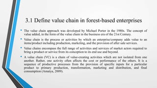 Unit-3 VALUE CHAIN OF FOREST PRODUCTS BASED ENTERPRISES.pptx