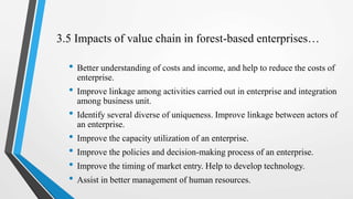 Unit-3 VALUE CHAIN OF FOREST PRODUCTS BASED ENTERPRISES.pptx