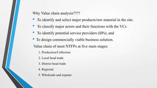 Unit-3 VALUE CHAIN OF FOREST PRODUCTS BASED ENTERPRISES.pptx