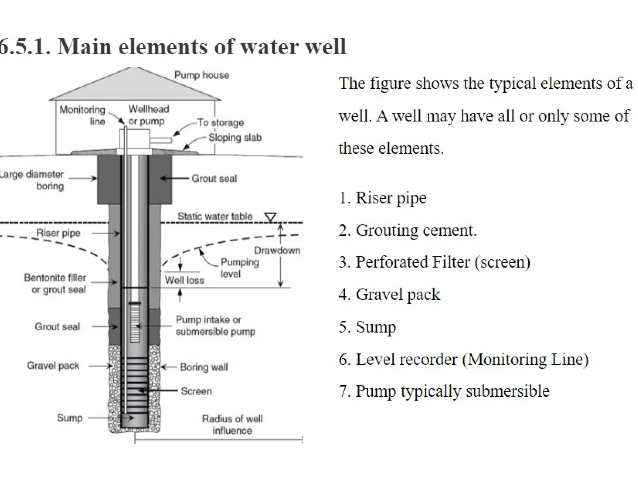 Unit - 3 WELL DESIGN Design characteristics – Design of wells .pptx