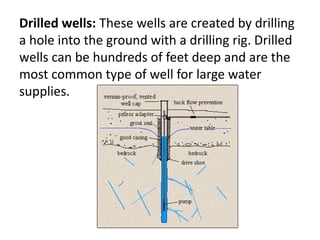 Unit - 3 WELL DESIGN Design characteristics – Design of wells .pptx