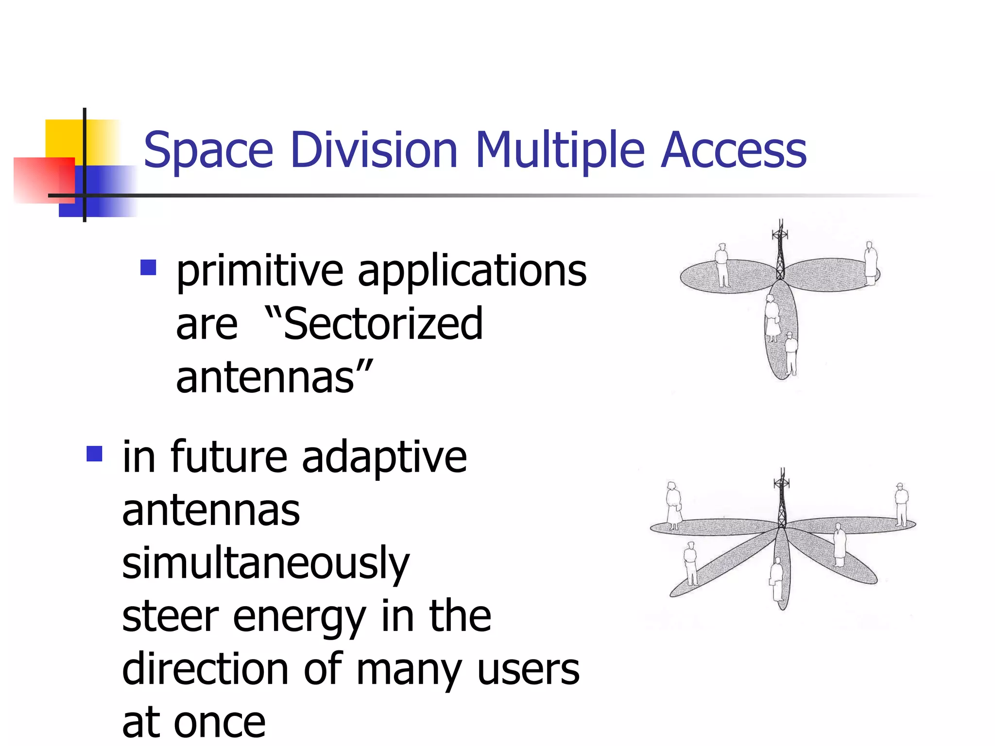 Multiple access techniques for wireless communications | PPT