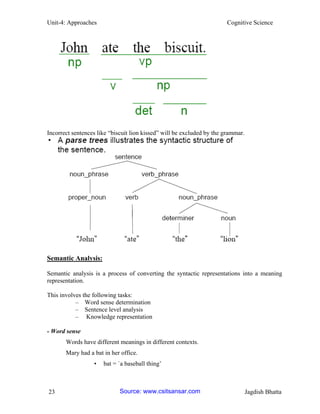 Cognitive Science Unit 4 | PDF