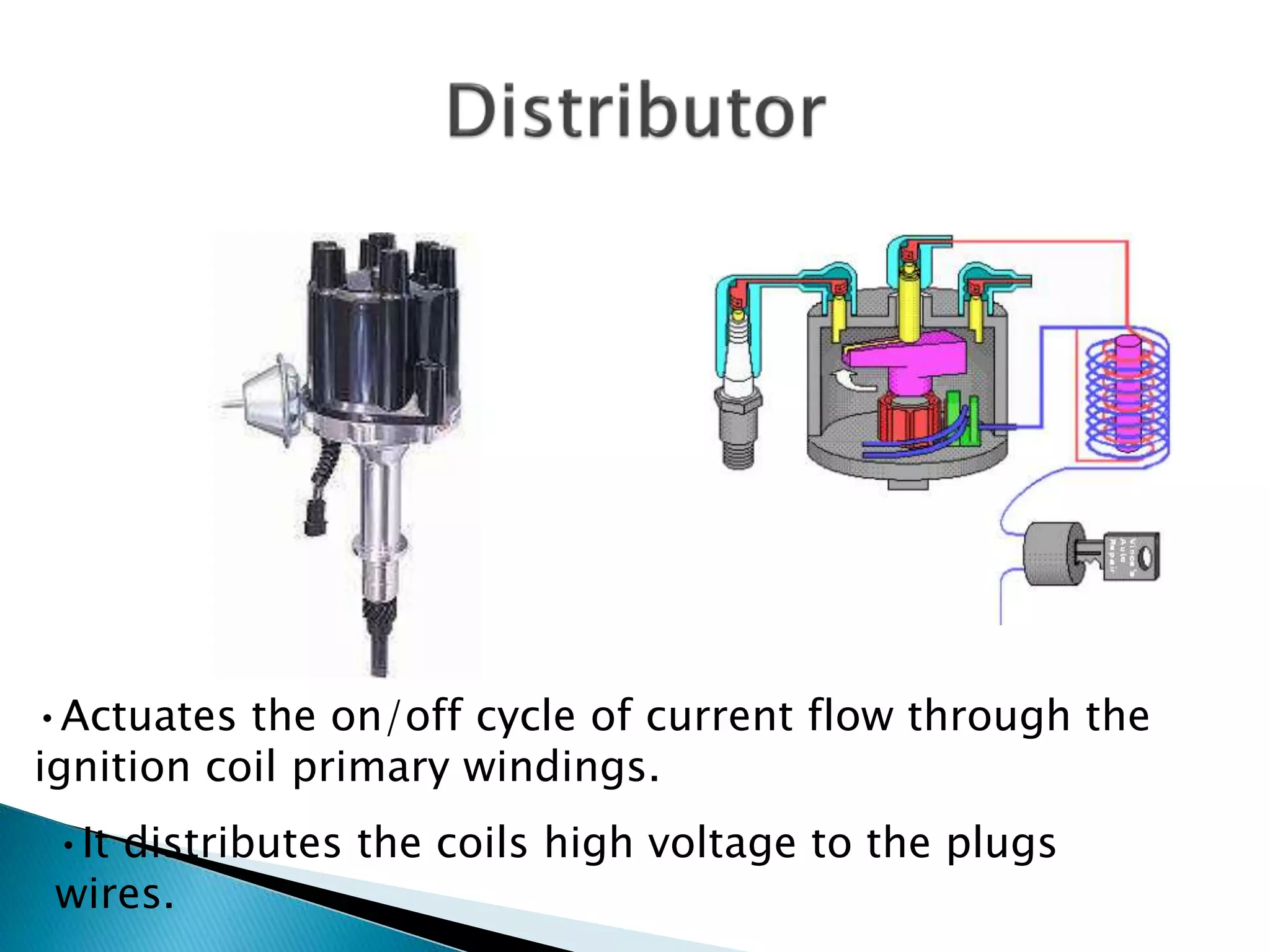 Internal combustion engines Systems | PPTX