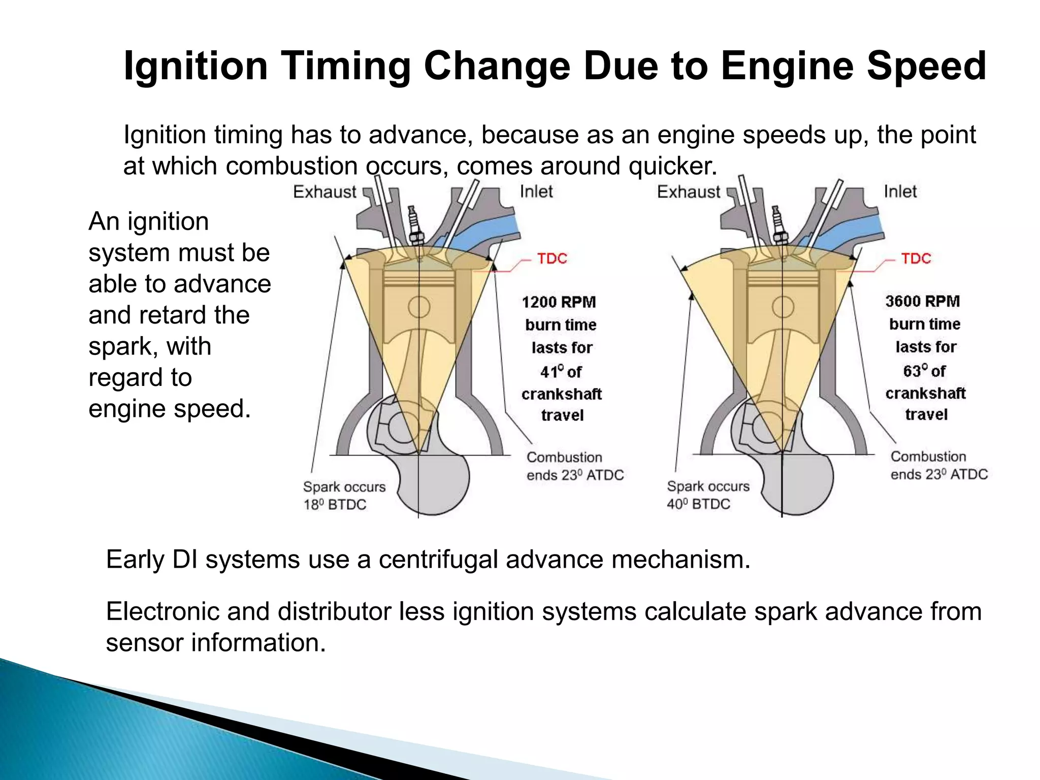 Internal combustion engines Systems | PPTX