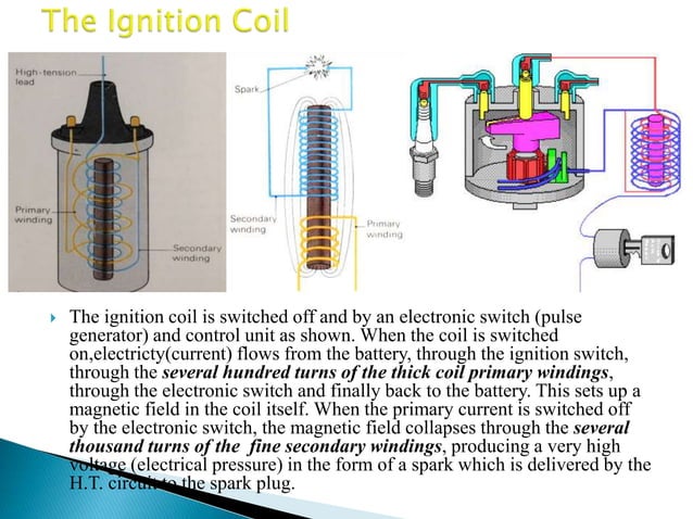 Internal combustion engines Systems | PPT