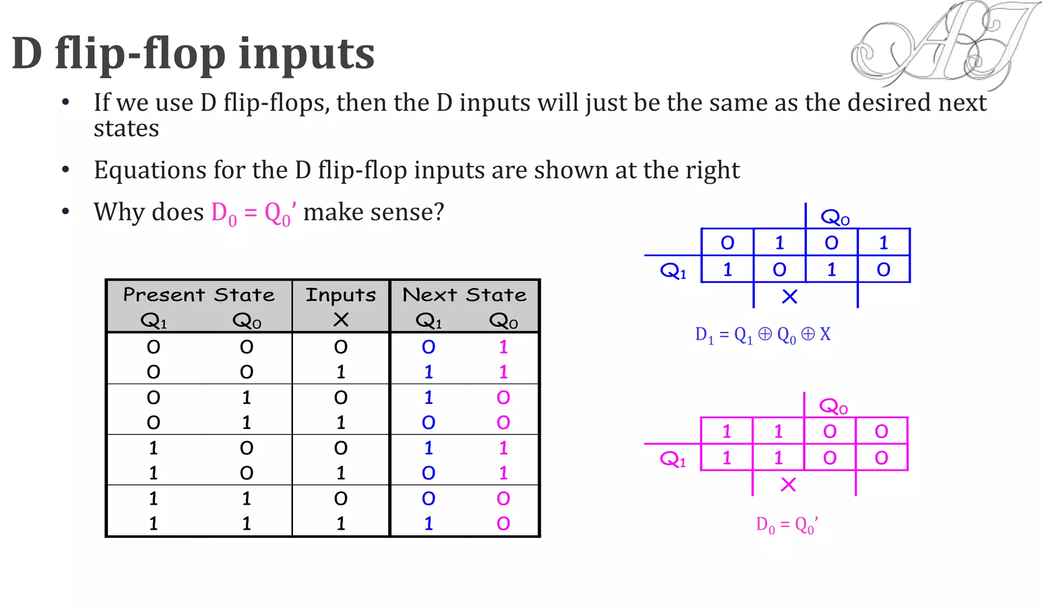 Synchronous Sequential Logic Unit 4 | PPT Synchronous Sequential Logic Unit 4 | PPT