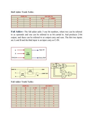 Logic gates | PDF
