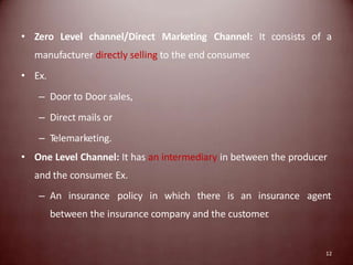 Marketing Channel | PPT