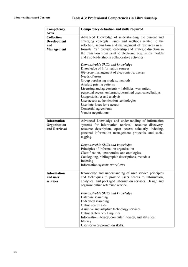 LIBRARY STAFF: ROLES AND RESPONSIBILITIES | PDF