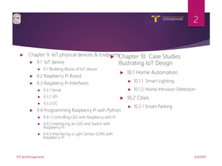 IOT Unit 4 by Durgacharan | PPT