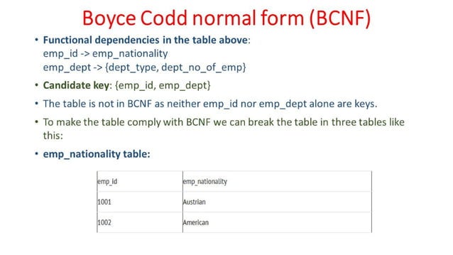 DBMS Unit - 4 - Relational Database Design | PDF