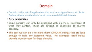 DBMS Unit - 4 - Relational Database Design | PDF