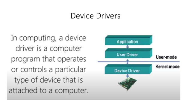 Device Drivers and Running Modules | PPTX